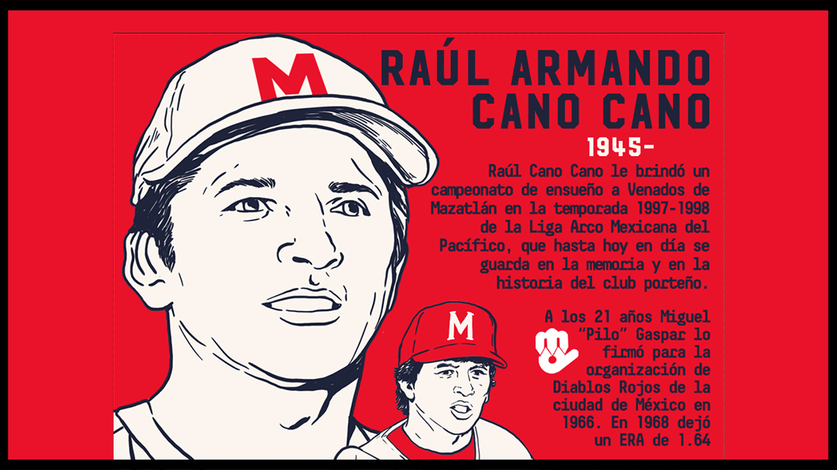 Venados en el Tiempo: Raúl Cano y el histórico campeonato de Venados ...